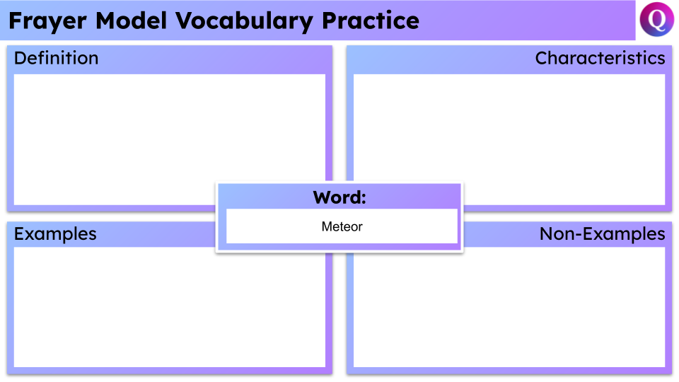 Vocabulary Worksheet Generator | QuestionWell
