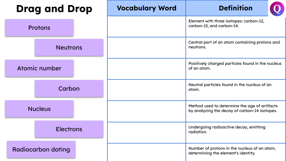 Vocabulary Worksheet Generator | QuestionWell